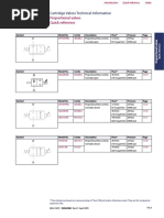 Control Valve Maintenance Checklist | PDF | Leak | Valve