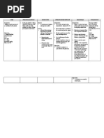 Nursing Care Plan For Myocardial Infarction | PDF | Myocardial Infarction | Pain
