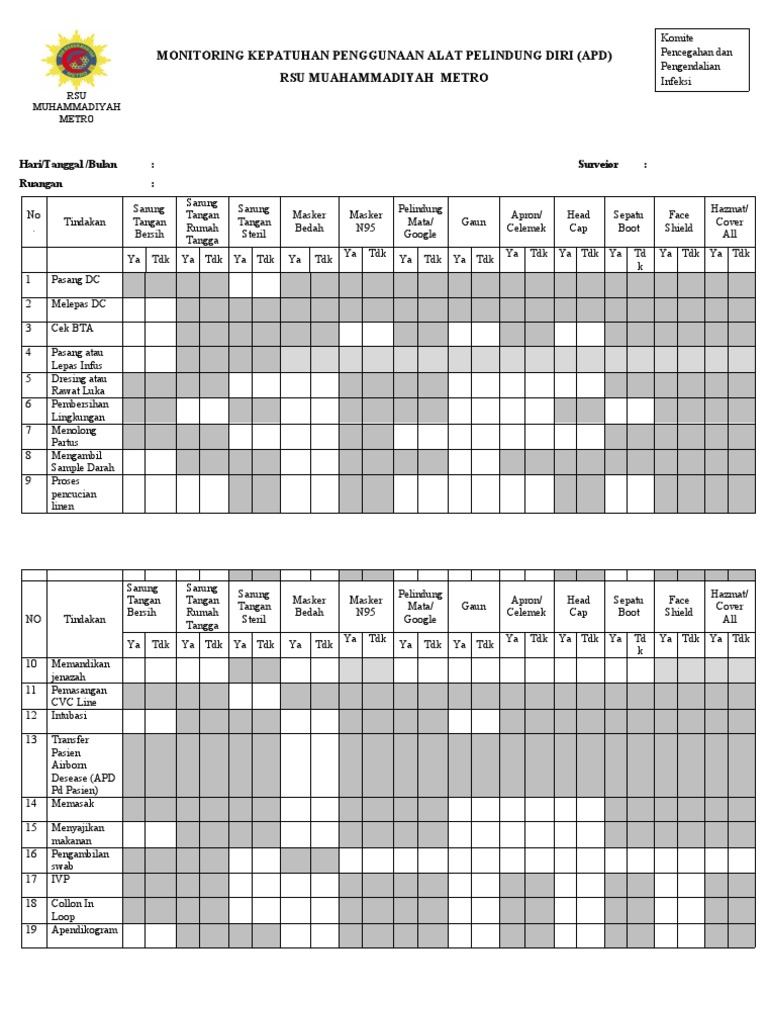 Form Monitoring Kepatuhan APD | PDF