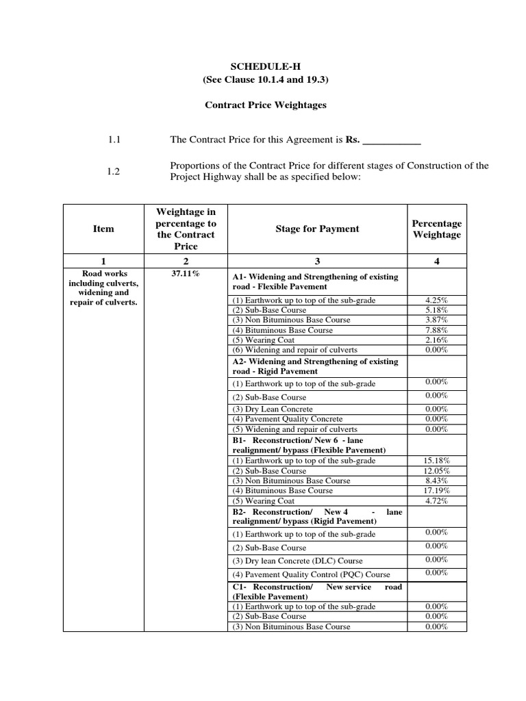 Schedule H | Download Free PDF | Road | Road Surface