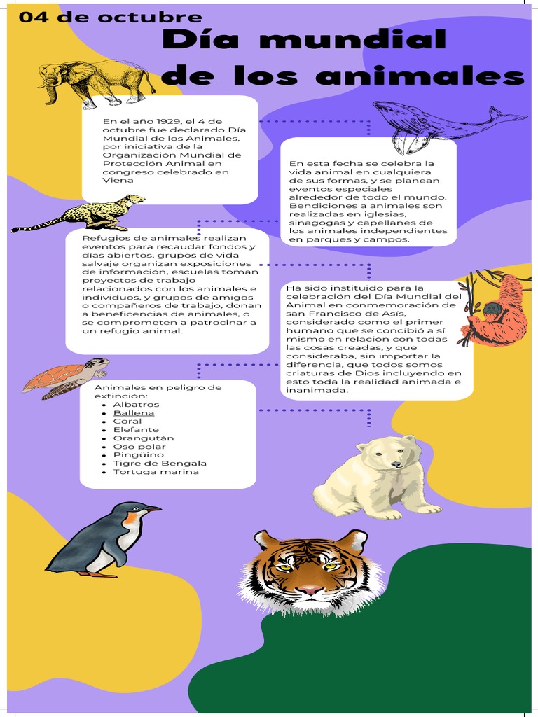 Infografía Dia Mundial de Los Animales | PDF