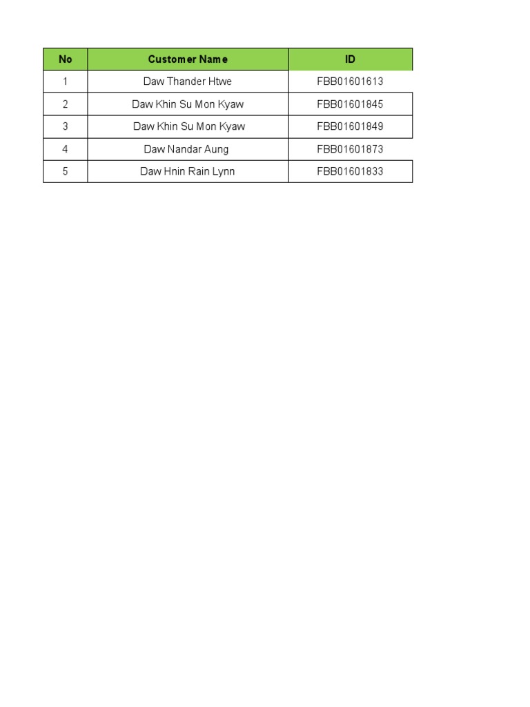 23.2.2022 Activation Record | PDF | Computers | Technology & Engineering