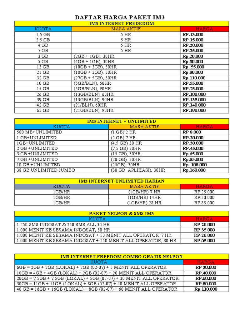 Daftar Harga Paket Im3 | PDF