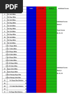 Math Sba Sample 1 | PDF | Chart | Track And Field