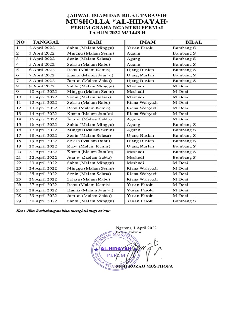 Jadwal Imam Tarawih 2022 | PDF