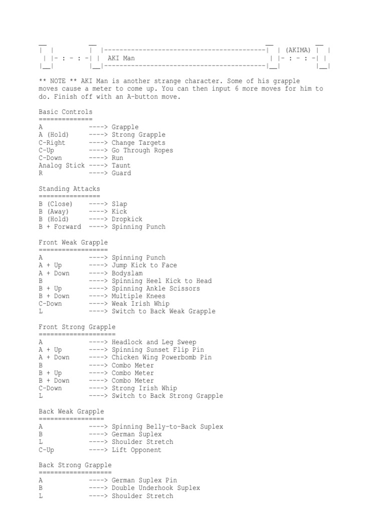 AKI Man Grapple Move List | PDF | Professional Wrestling Shows ...