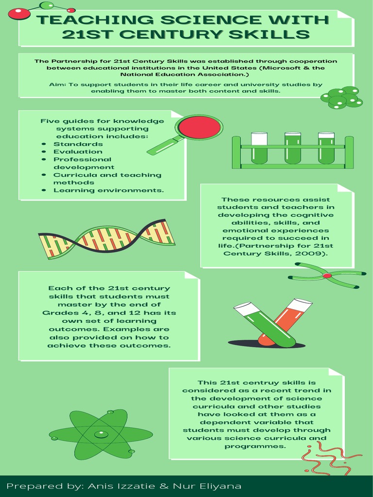 Teaching Science With 21ST Century Skills | PDF