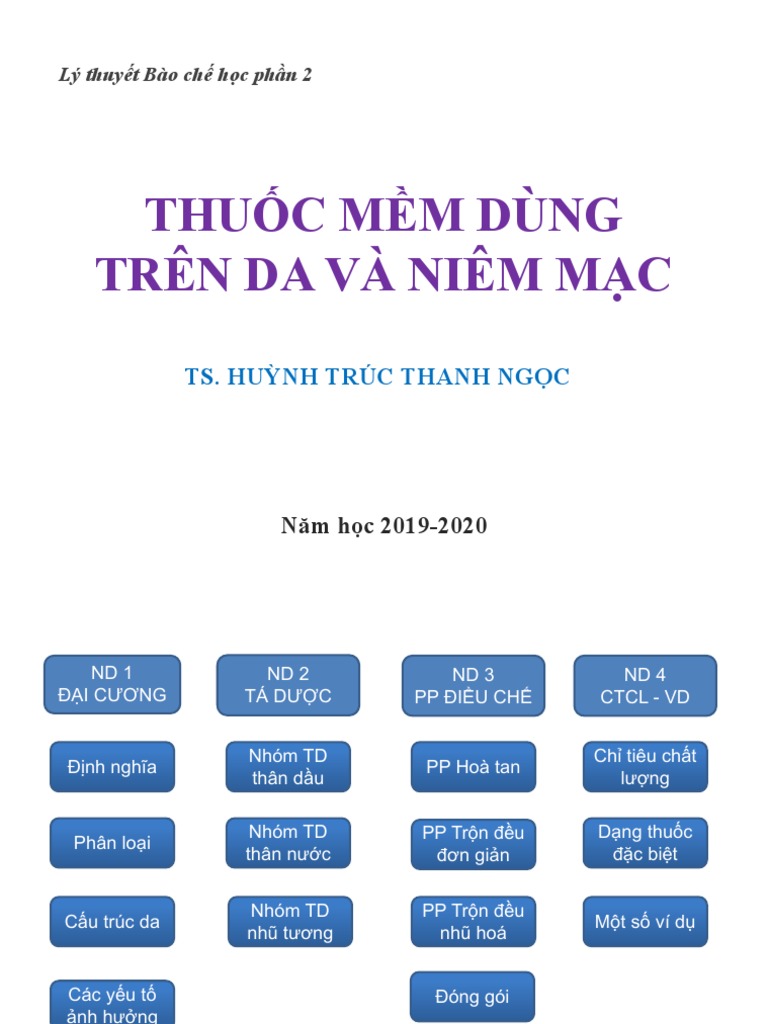 Thuoc Mem 2019-2020 | PDF