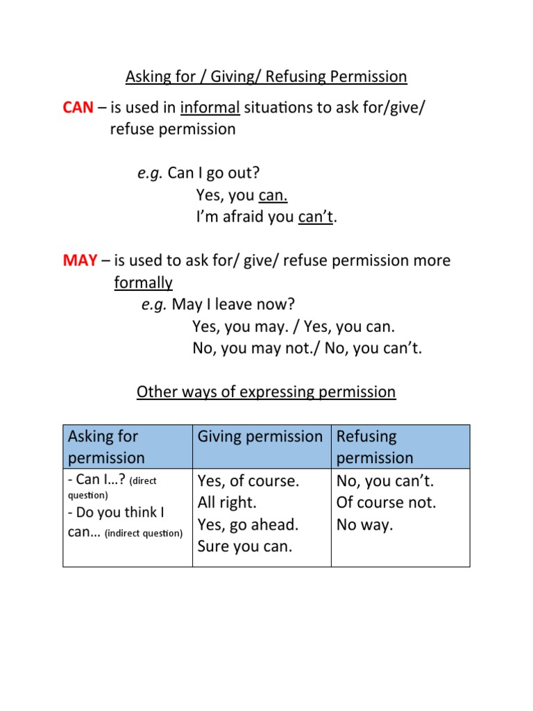 Asking For - Refusing - Giving Permission | PDF