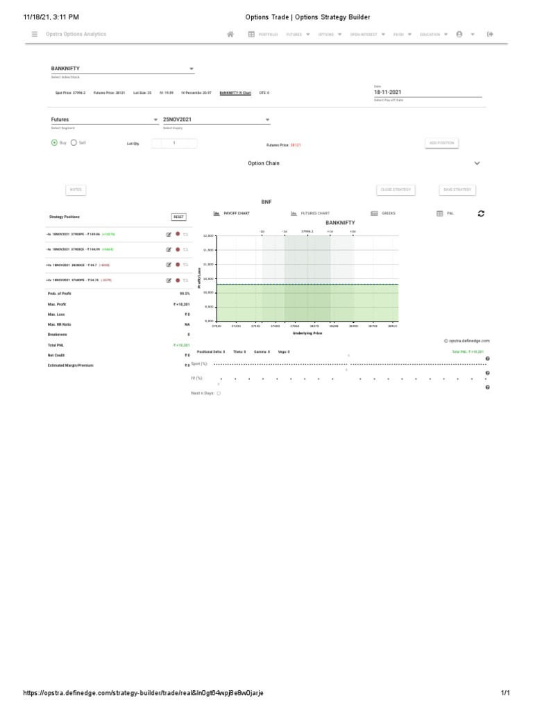 Banknifty: Opstra Options Analytics | PDF | Option (Finance) | Greeks ...