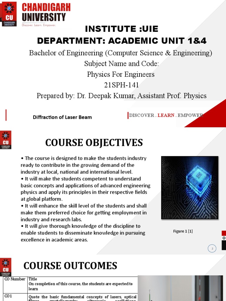Institute:Uie Department: Academic Unit 1&4 | PDF | Diffraction | Wavelength