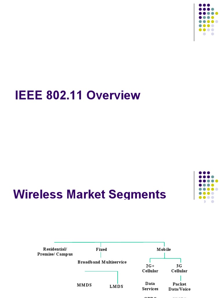 Understanding Wireless Network Standards: An Overview of IEEE 802.11 ...