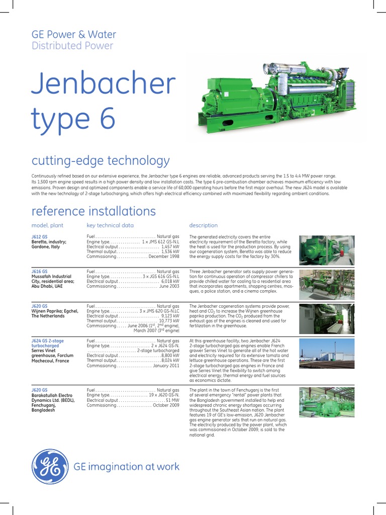 Jenbacher Type 6: Cutting-Edge Technology | PDF | Combustion | Engines