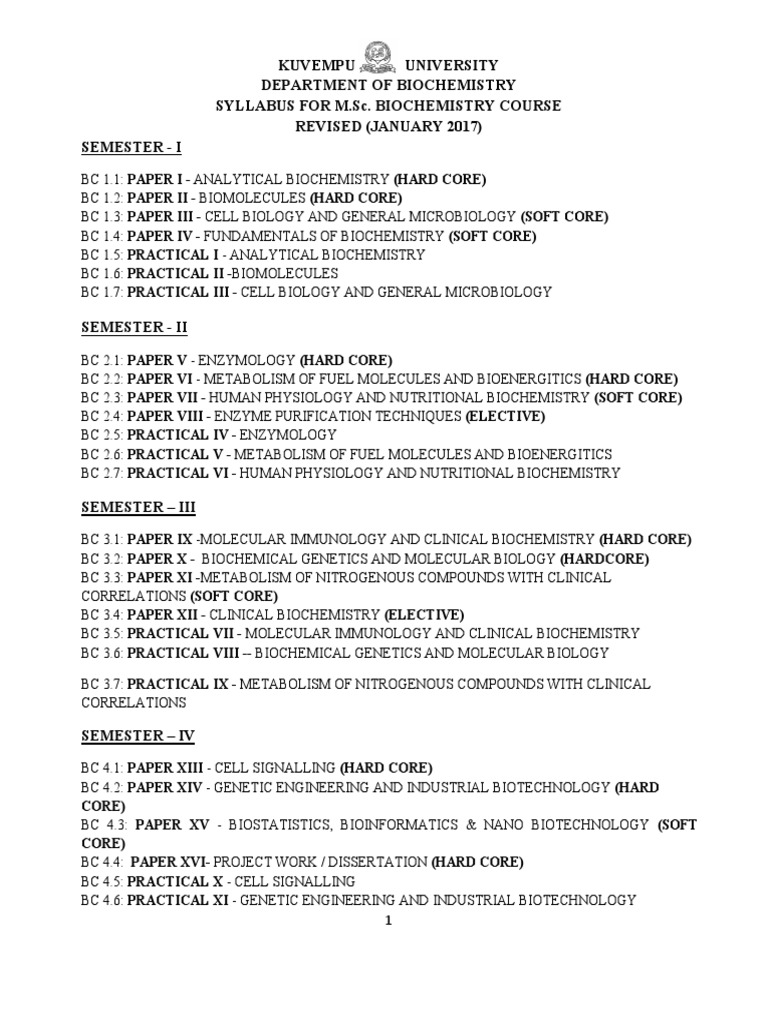 Kuvempu University Department of Biochemistry Syllabus For M.Sc ...