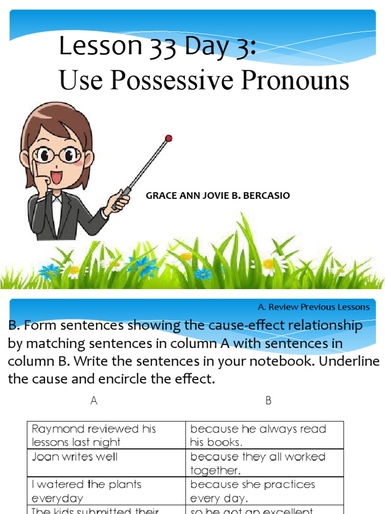 Understanding Possessive Pronouns | PDF | Noun | Human Communication