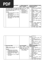 SIKI Risiko Infeksi | PDF