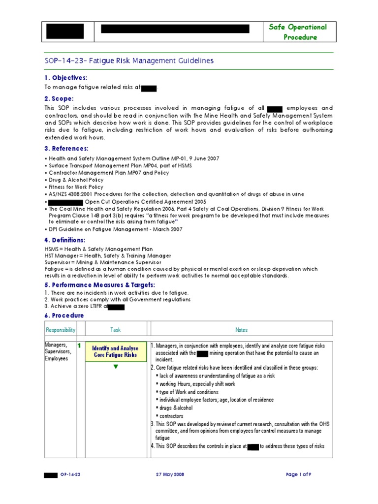 Fatigue Risk Management Guidelines | PDF | Shift Work | Occupational ...