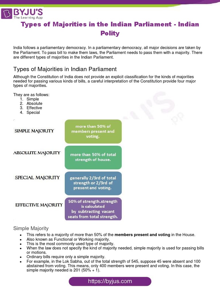 Types of Majorities in The Indian Parliament - Indian Polity | PDF ...