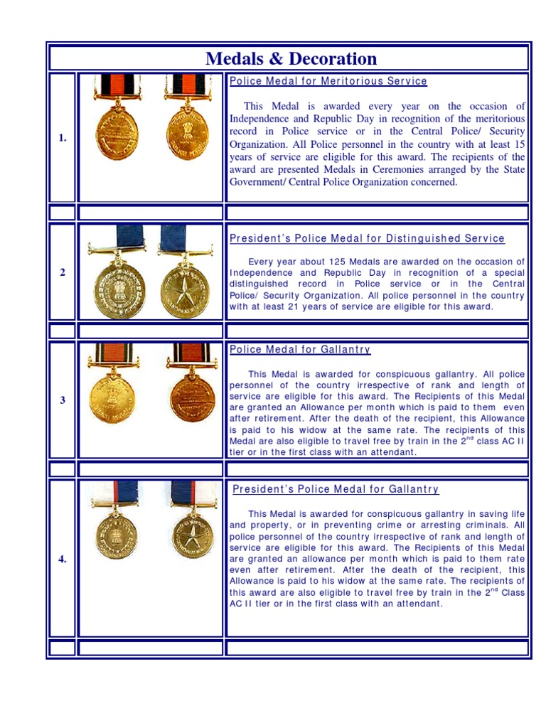 Medals & Decoration: Police Medal For Meritorious Service | PDF ...