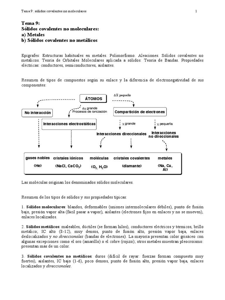 Sólidos Covalentes No Moleculares | PDF | Semiconductores | Enlace químico