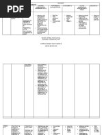 ESP 8 Curriculum Map | PDF