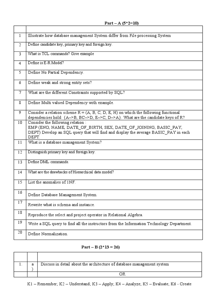 Dbms Important Questions | PDF | Databases | Relational Model