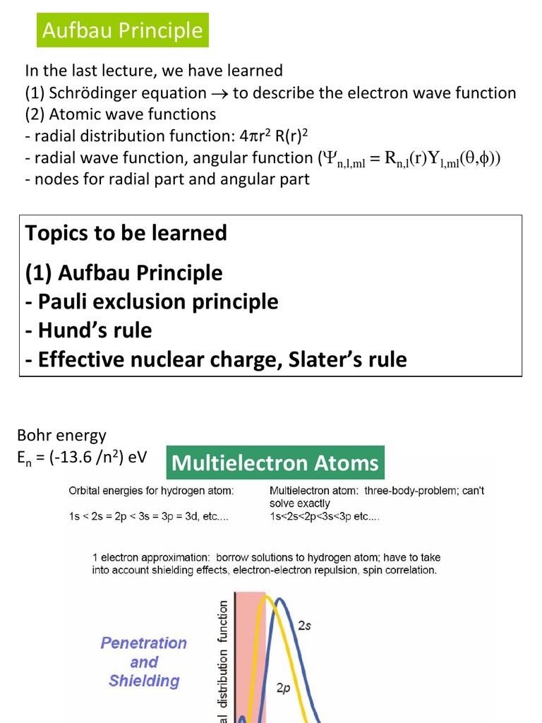 Chap2 2 Aufbau+Principle | PDF | Atomic Orbital | Quantum Chemistry