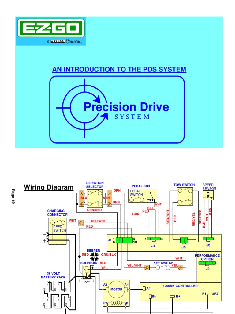 Precision Drive: An Introduction To The Pds System | PDF | Components ...