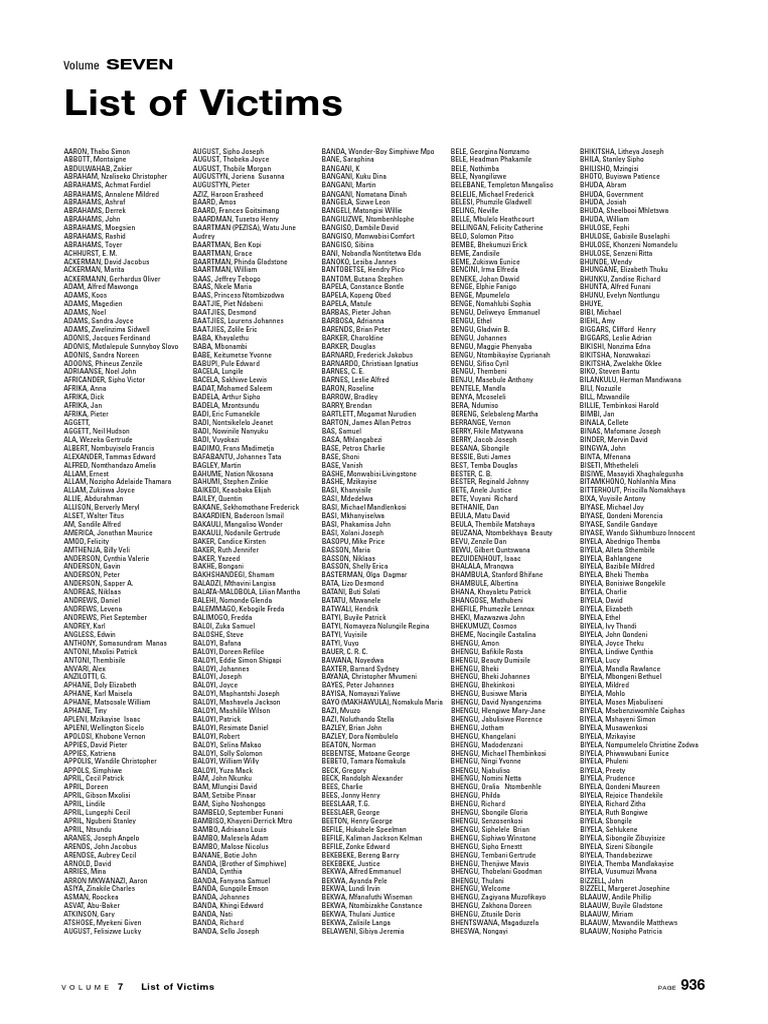 TRC List of Victims Vol 7 | PDF