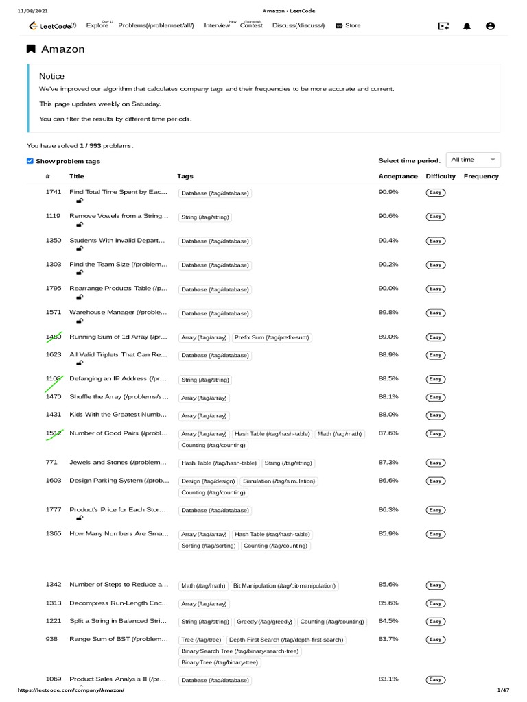 Amazon Leetcode Problems Pdf Algorithms And Data Structures