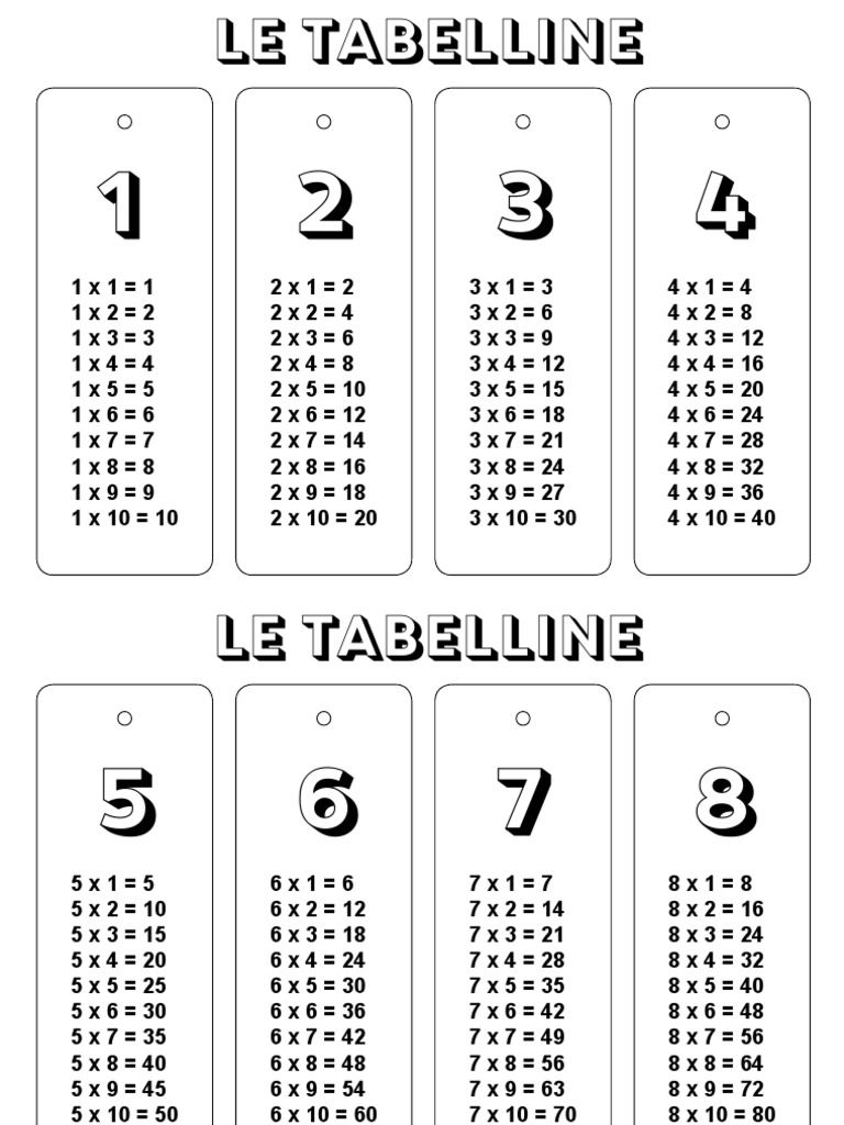 Ventaglio delle Tabelline da Stampare | PDF | Teaching Methods & Materials