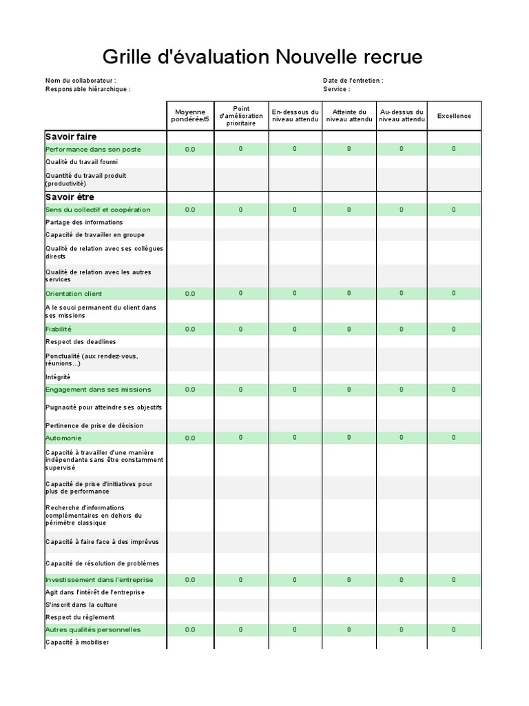Exemple Grille Evaluation | PDF | Business | Économie