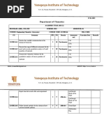 Thesis Synopsis Format Rguhs | PDF | Thesis | Medicine