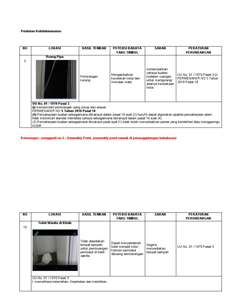 Form Temuan Ketidak Sesuaia Kesesuaian | PDF