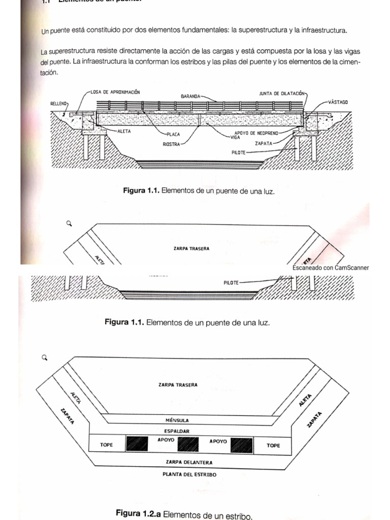 Puentes - Partes de un puente 1 | PDF