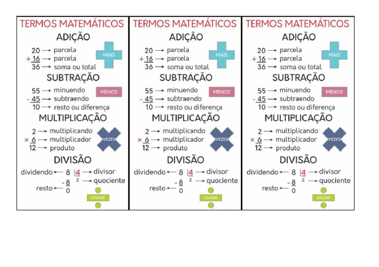 Termos Matemáticos | PDF