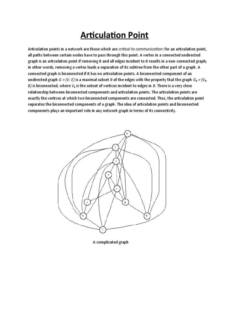Articulation Point - Algorithm | PDF | Algorithms | Vertex (Graph Theory) Articulation Point - Algorithm | PDF | Algorithms | Vertex (Graph Theory)