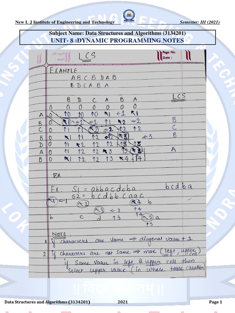 Dsa Notes Dynamic Programming Pdf Information Technology Management Computer Programming