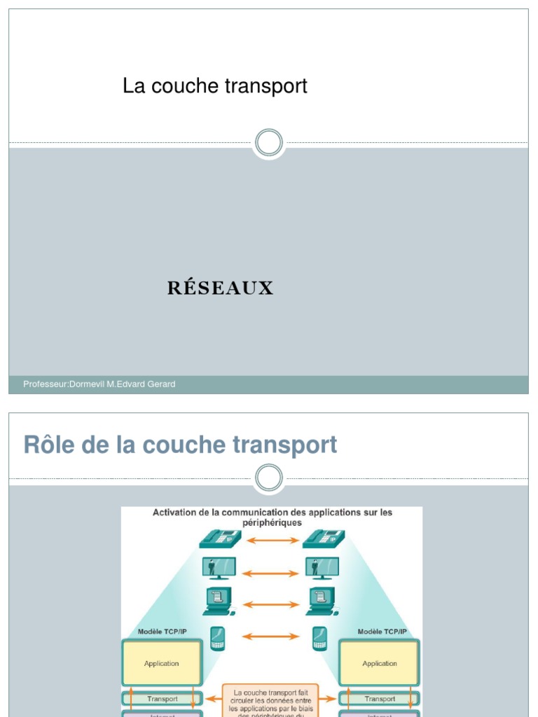 Couche Transport | PDF | Protocole de contrôle de transmission ...