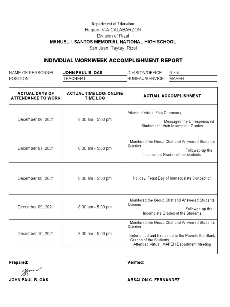 Individual Workweek Accomplishment Report: Manuel I. Santos Memorial ...