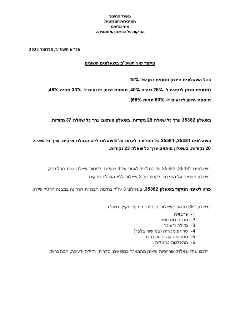 Mikud 2022 New February | PDF