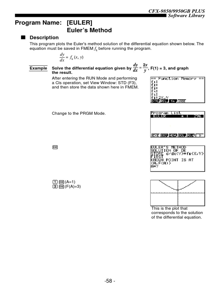 Program Name: (EULER) Euler's Method: Description | PDF