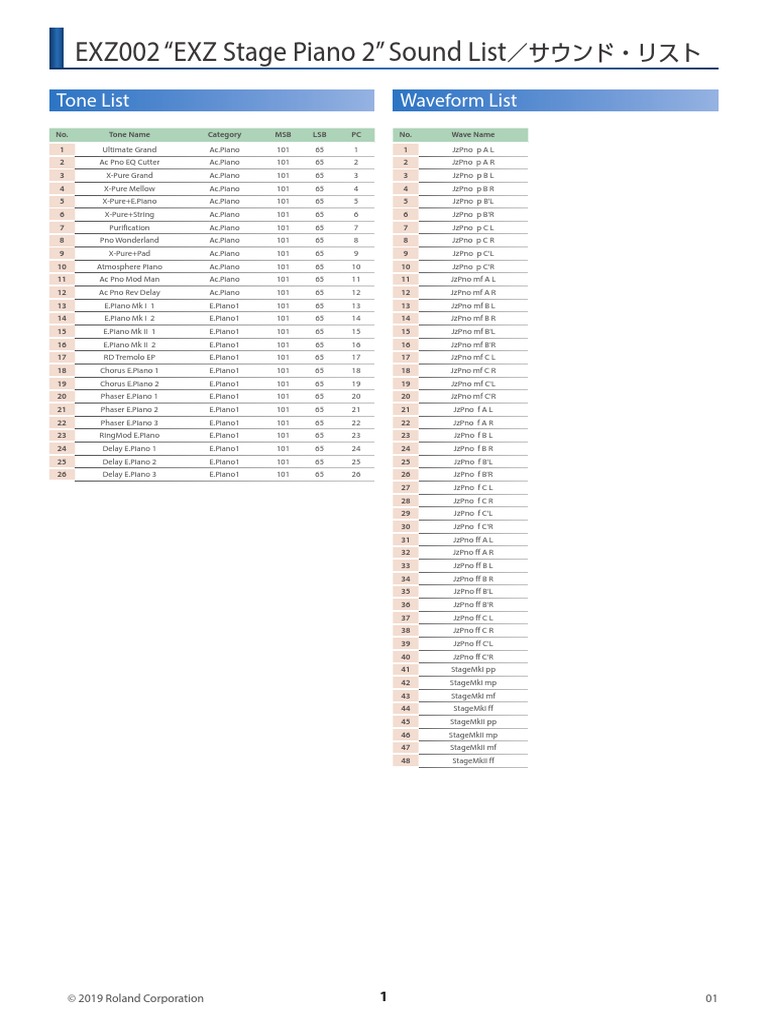 EXZ002 SoundList Multi01 W | PDF | Sound Technology | String Instruments