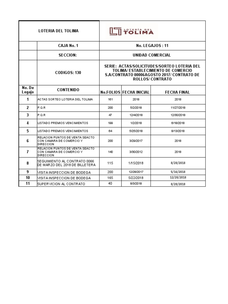 Formato Rotulo Caja Archivo Actualizado Primera Parte | PDF