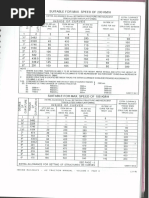 OHE Material and Assembly Overview | PDF | Rail Infrastructure | Civil ...