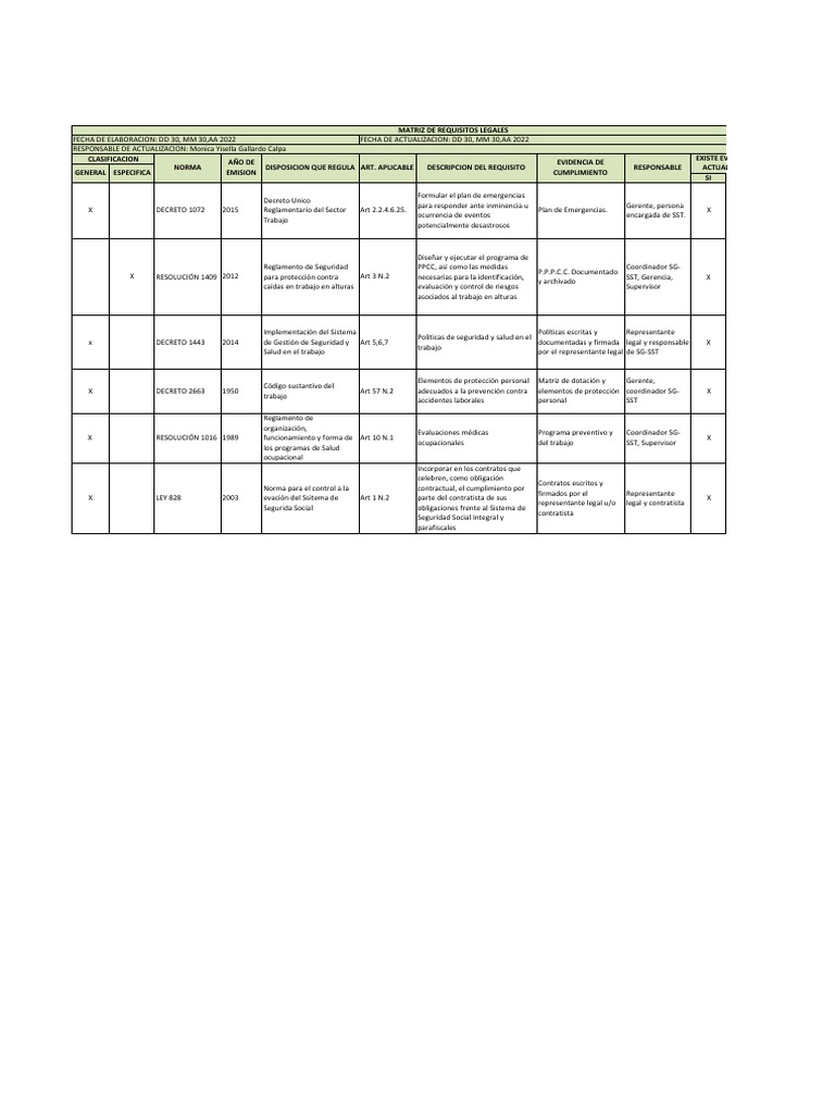 Formato Matriz Legal | PDF