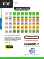 Sling Mode Factor Chart | PDF
