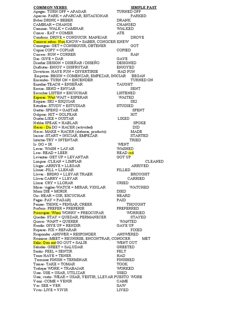 Common Verbs Simple Past | PDF