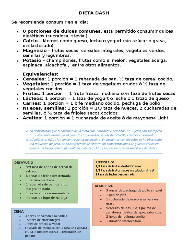 Guía de Dieta DASH para la Salud | PDF | Dieta tablero | Vegetales