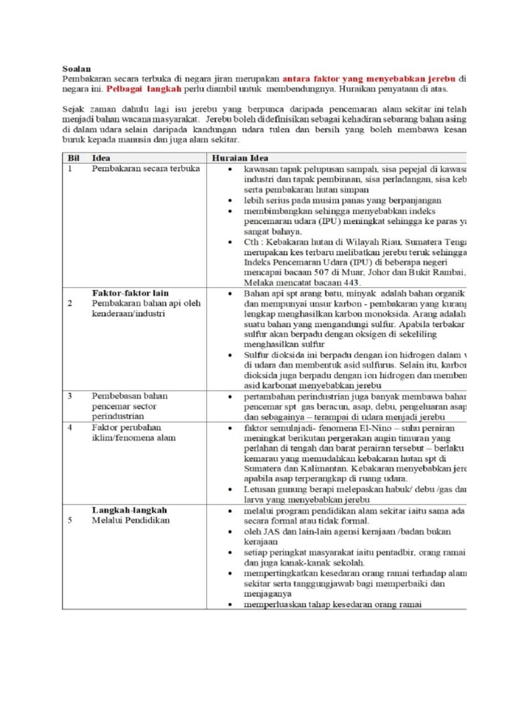 Soalan Esei 6A3 | PDF